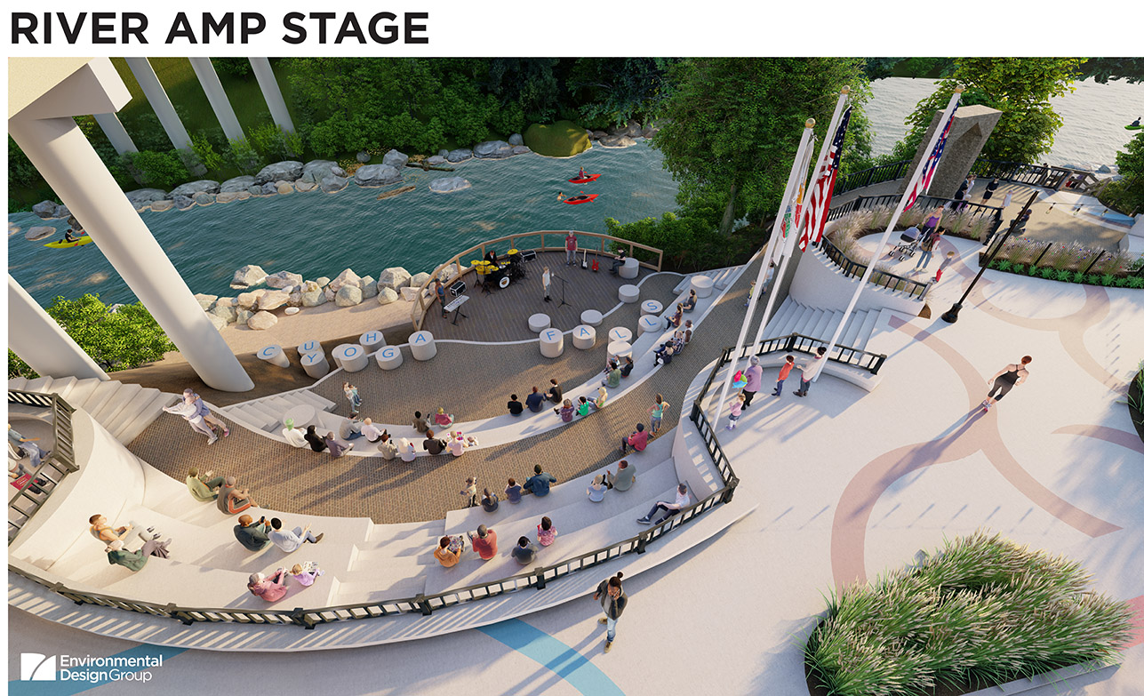 The RiverLoop | City of Cuyahoga Falls